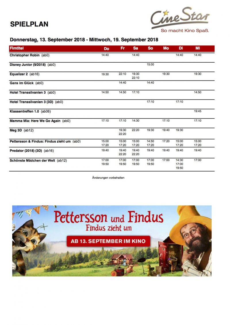 Das Kinoprogramm für das CineStar in Waren » Wir sind Müritzer