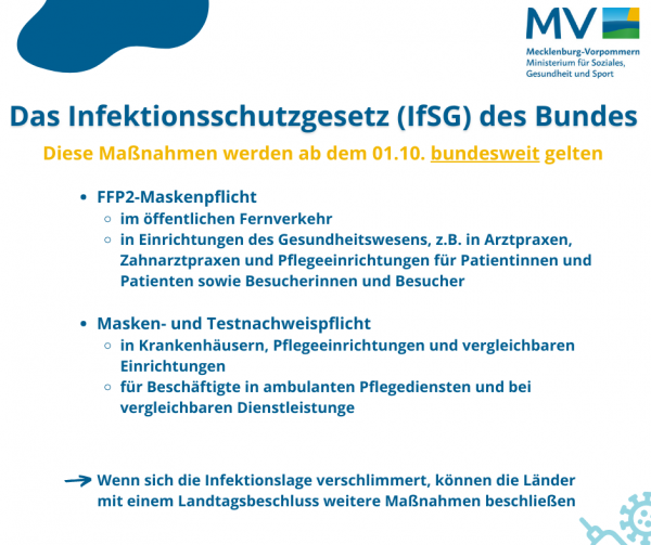 Neues Infektionsschutzgesetz verabschiedet » Wir sind Müritzer