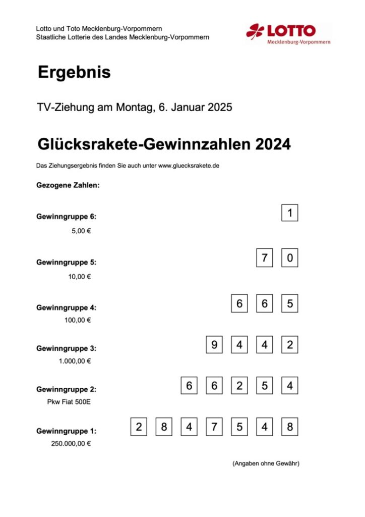 Hier stehen die Gewinnzahlen der GlücksRakete 2024 » Wir sind Müritzer